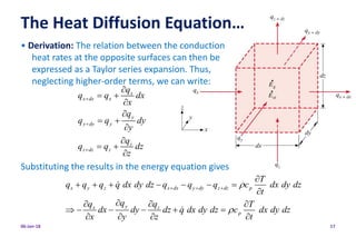 Lecture Week # 2.pdf