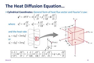 Lecture Week # 2.pdf