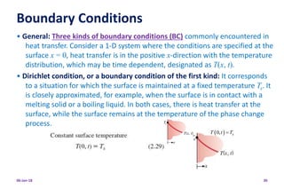 Lecture Week # 2.pdf