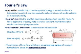 Lecture Week # 2.pdf