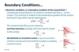 Lecture Week # 2.pdf