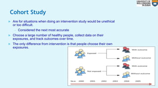lecture 1 of week 3 about public health introduction and more | PPT