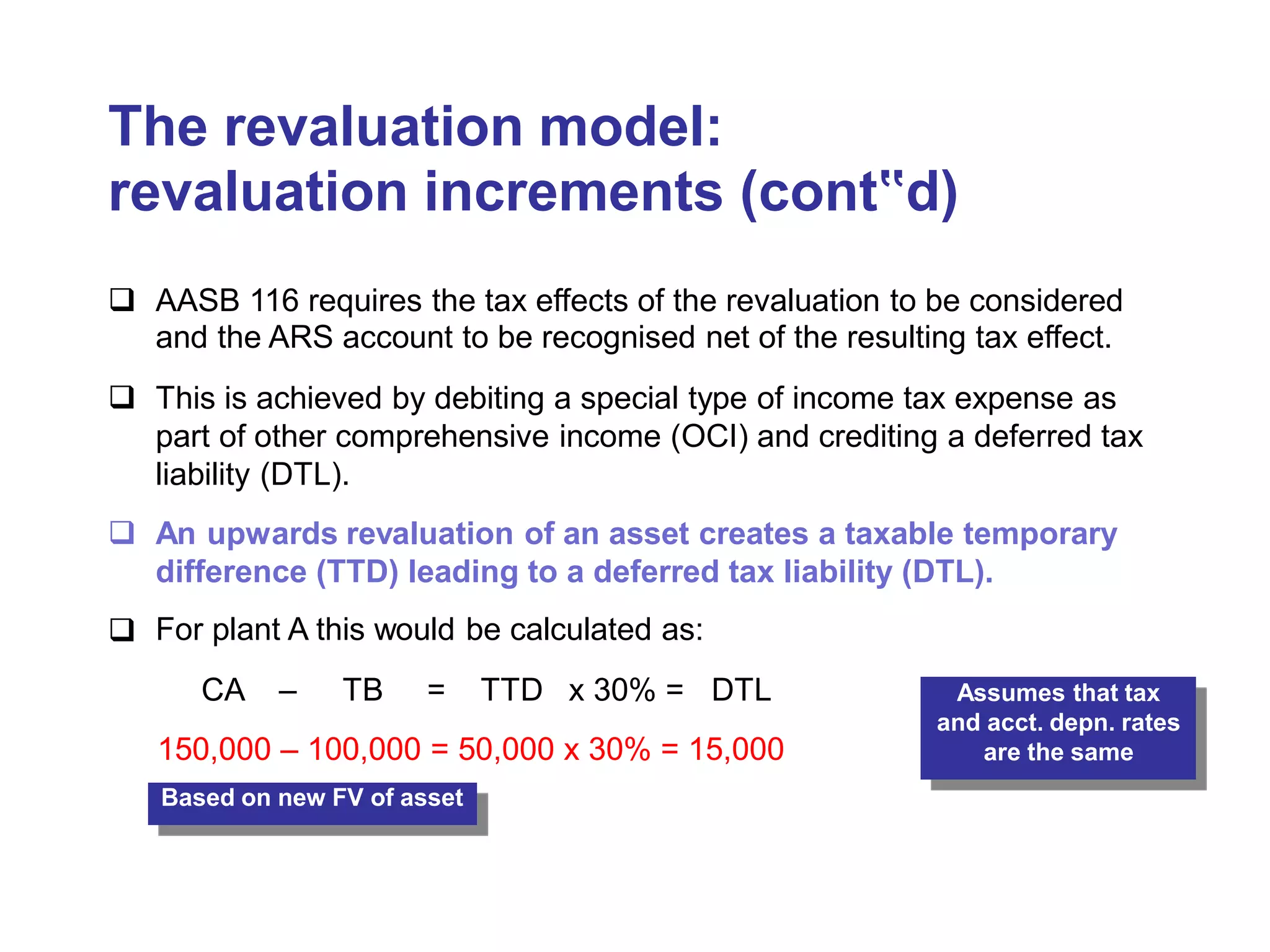 Accounting for Property, Plant and Equipment | PPTX