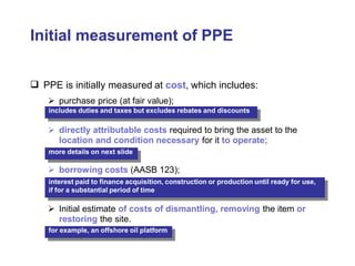 Accounting for Property, Plant and Equipment | PPTX