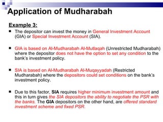 shirkah dan mudharabah | PPT
