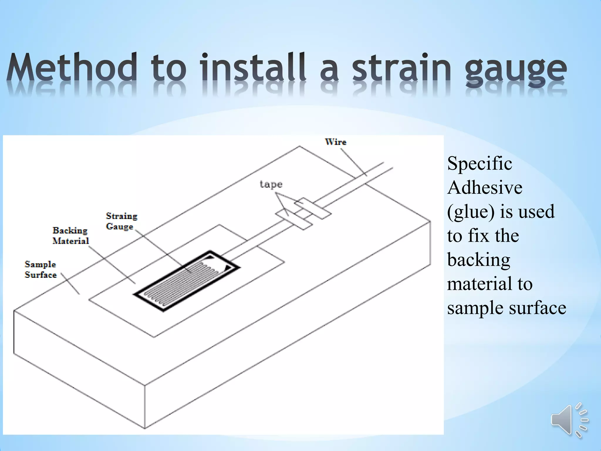 Lecture wk7 Strain Gauges.pdf