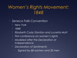 Lecture 1 Women's Rights | PPT