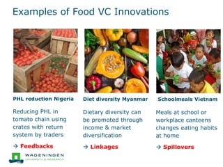 Lecture wur course food systems innovations | PPTX