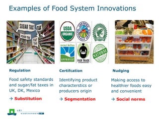 Lecture wur course food systems innovations | PPT