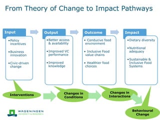Lecture wur course food systems innovations | PPTX