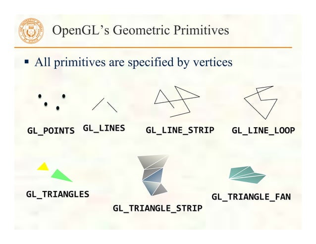 Lectureall Opengl Complete Guide Tutorialpdf 3 D Graphics Computer