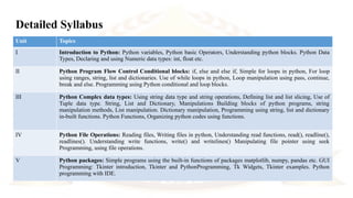 Lecture Zero Python 0000_datastructur.pptx