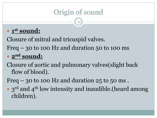 BIO MEDICAL RECORDERS | PPTX
