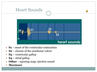 BIO MEDICAL RECORDERS | PPTX