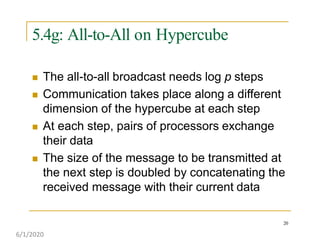 Lecturre 07 - Chapter 05 - Basic Communications Operations | PPTX