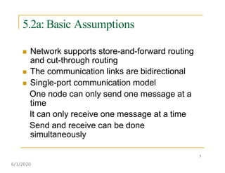 Lecturre 07 - Chapter 05 - Basic Communications Operations | PPTX