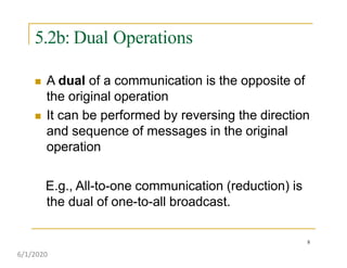 Lecturre 07 - Chapter 05 - Basic Communications Operations | PPTX