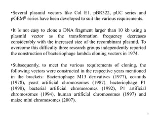 Lectut btn-202-ppt-l3. gene cloning and plasmid vectors (1) | PPTX