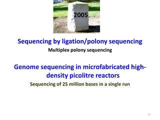 Lectut btn-202-ppt-l32. dna sequencing-ii | PPTX