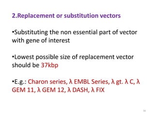 Lectut btn-202-ppt-l4. bacteriophage lambda and m13 vectors (1) | PPTX
