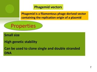Lectut btn-202-ppt-l6. cosmids and phagemids | PPTX