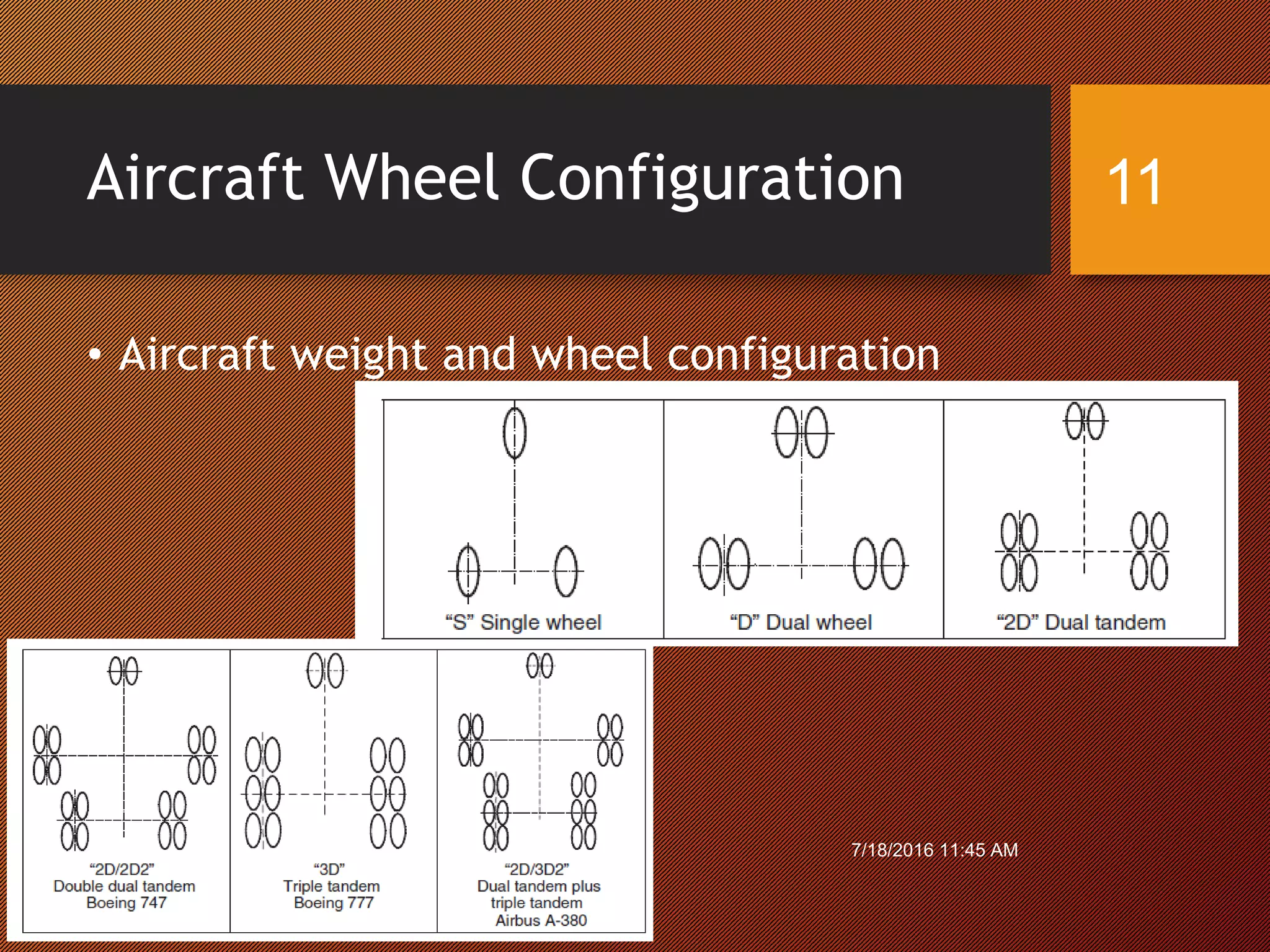 aircraft characteristics | PDF