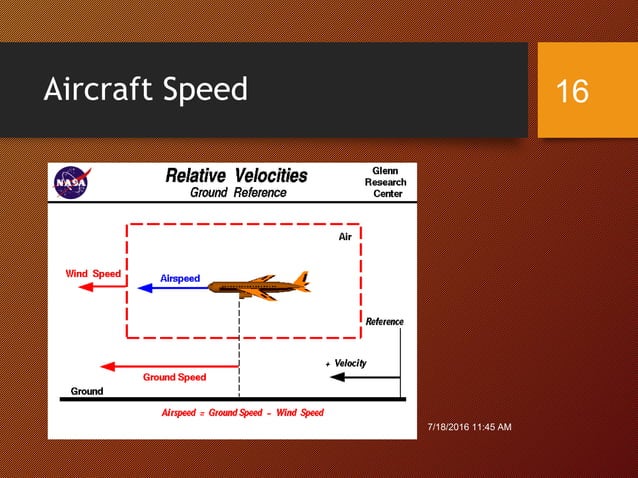 aircraft characteristics | PDF | Aviation Industry | Industries