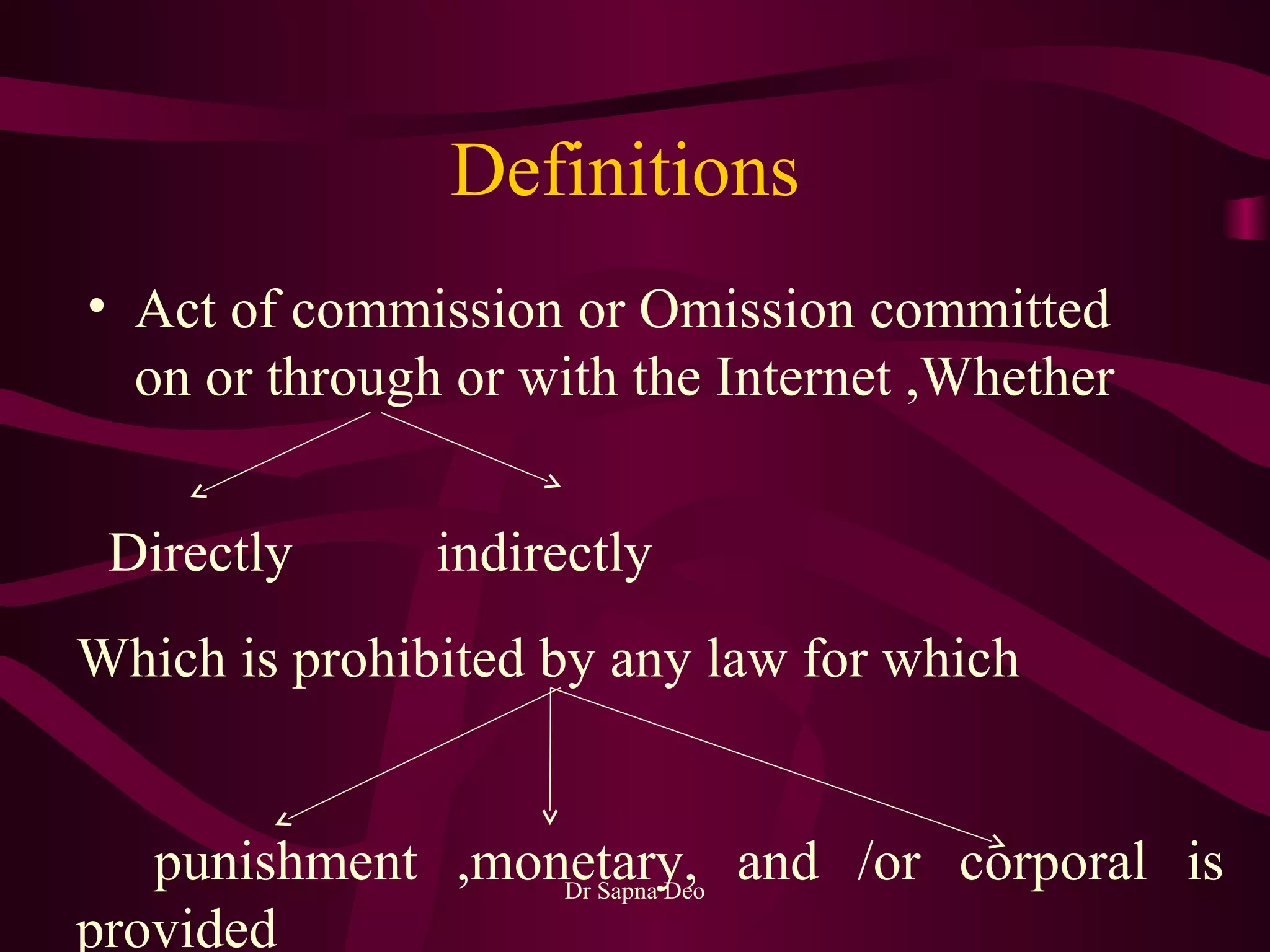 Types of cyber crimes | PPT