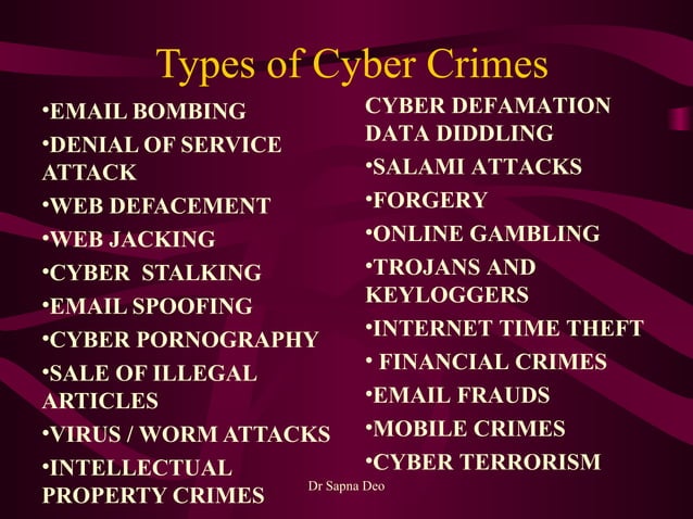 Types of cyber crimes | PPT