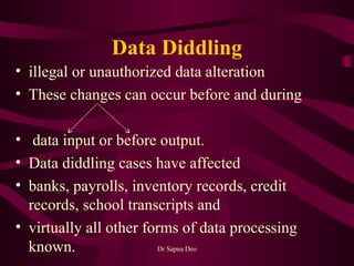 PART 2 TYPES OF CYBER CRIMES | PPT