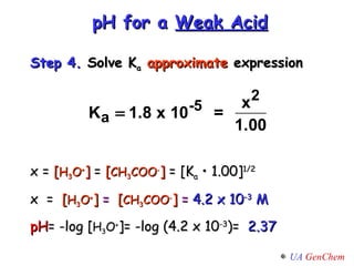 Lect w8 152 - ka and kb calculations_abbrev_alg | PPT