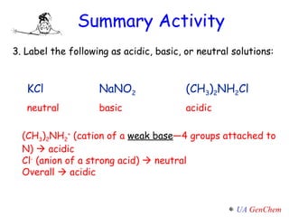 Lect w8 152 - ka and kb calculations_summary exercises_alg | PPT