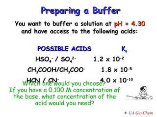 Lect w9 buffers_exercises | PPT