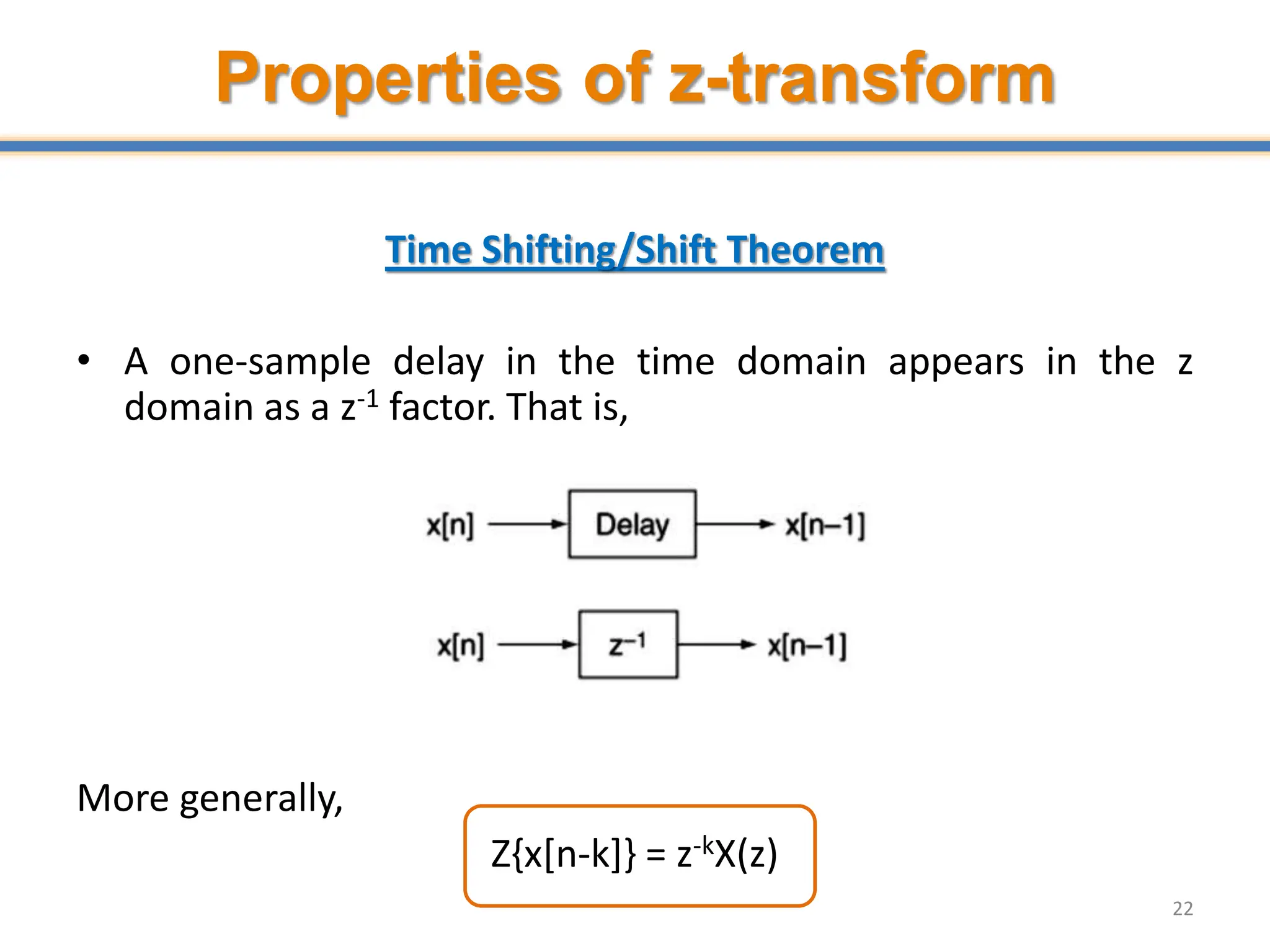 Lect_Z_Transform_Main_digital_image_processing.pptx