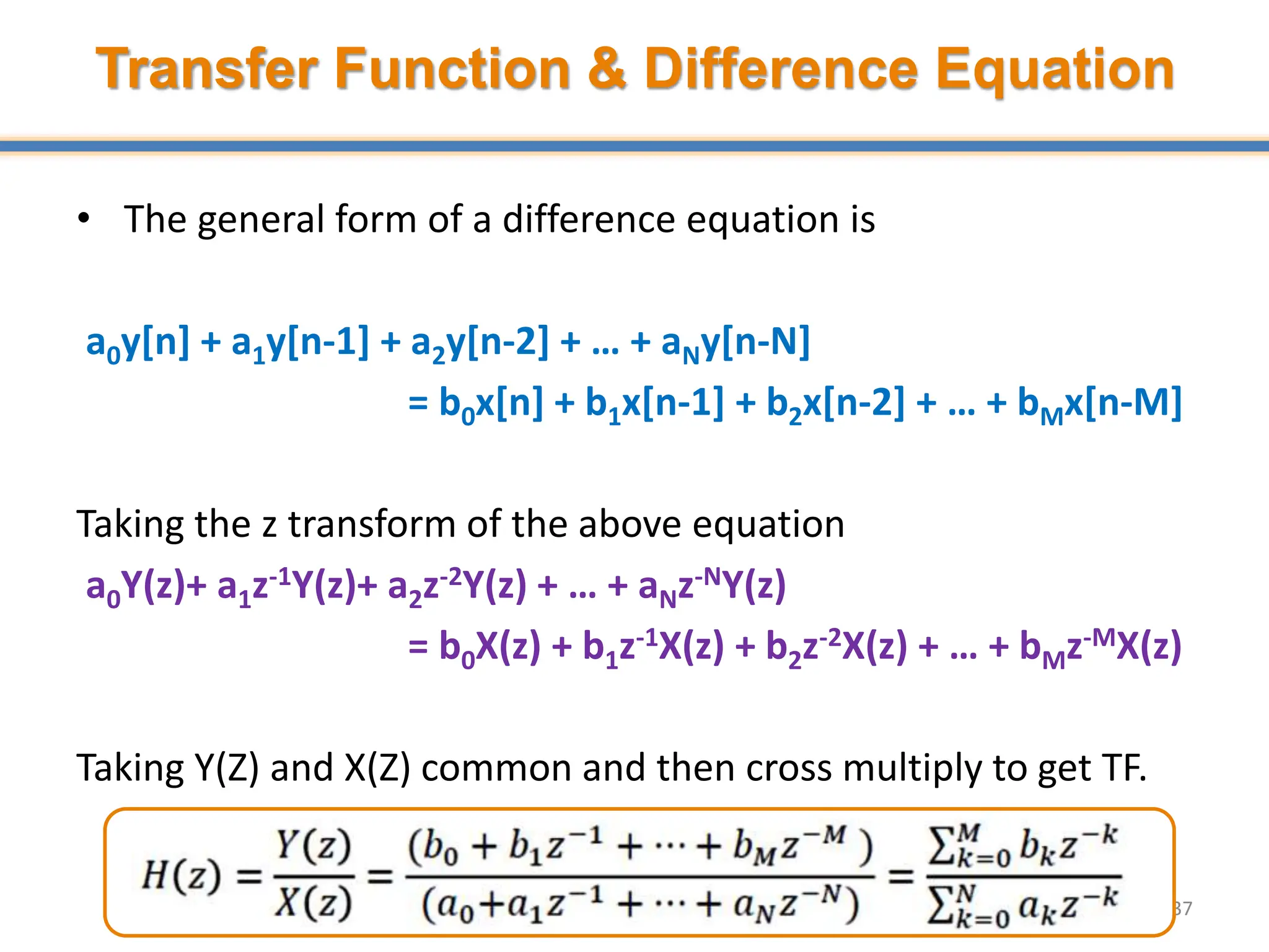 Lect_Z_Transform_Main_digital_image_processing.pptx
