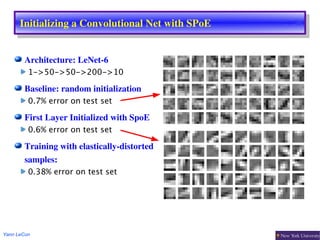 Lecun 20060816-ciar-02-deep learning for generic object recognition | PPT