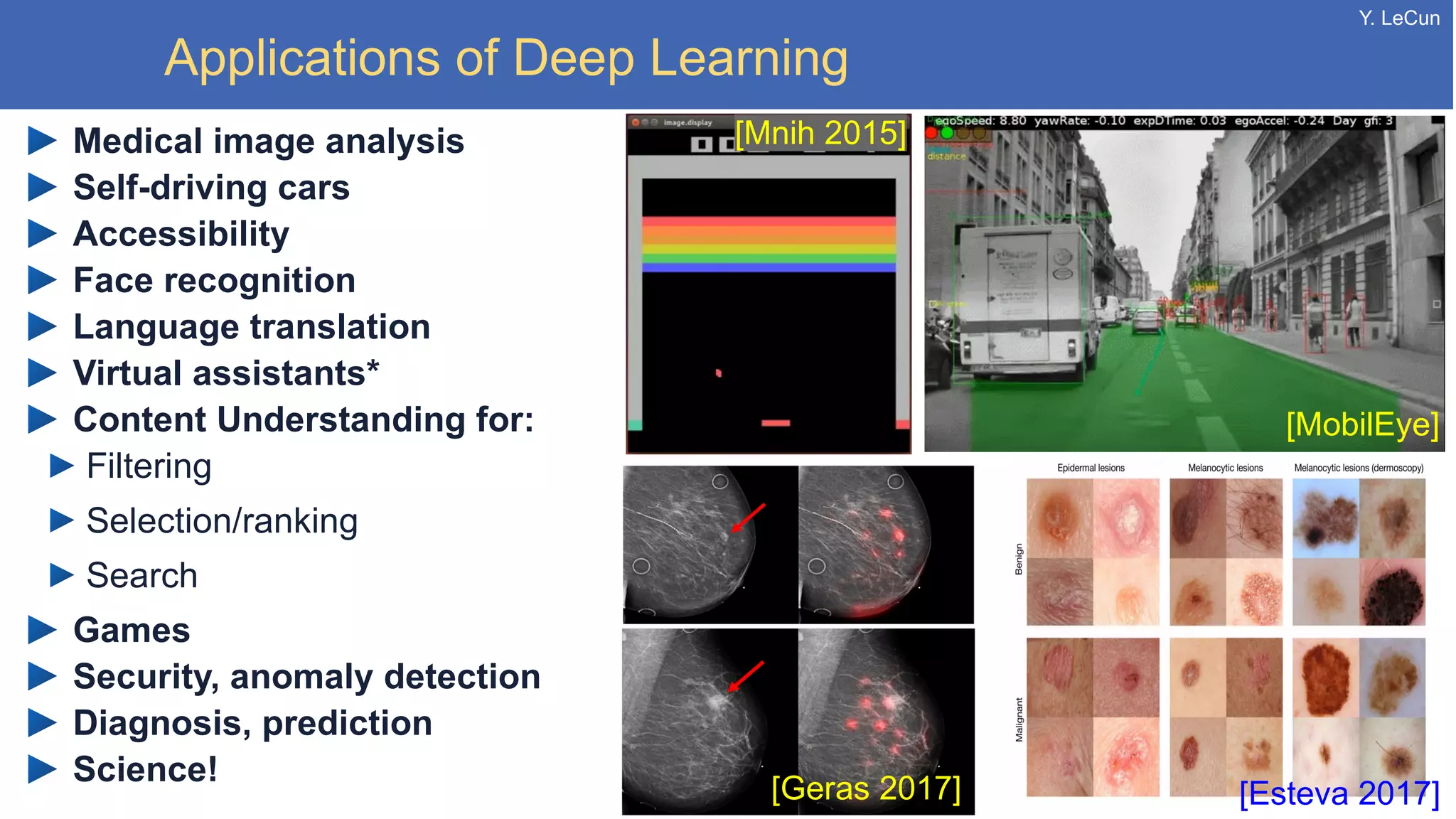 Deep Learning Hardware: Past, Present, & Future | PPT