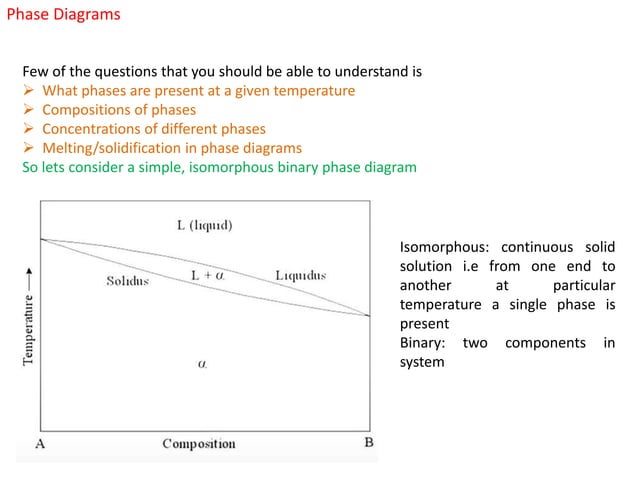 Lec Week 9 Phase diagrams(1).pptx