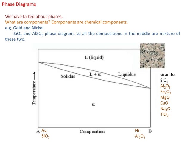 Lec Week 9 Phase diagrams(1).pptx