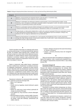 Leczenie bólu w położnictwie - zalecenia | PDF