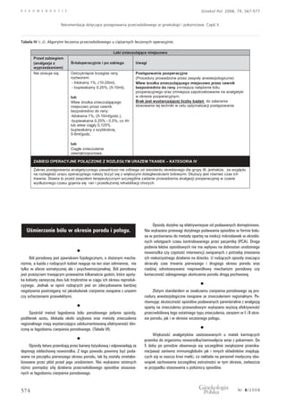 Leczenie bólu w położnictwie - zalecenia | PDF