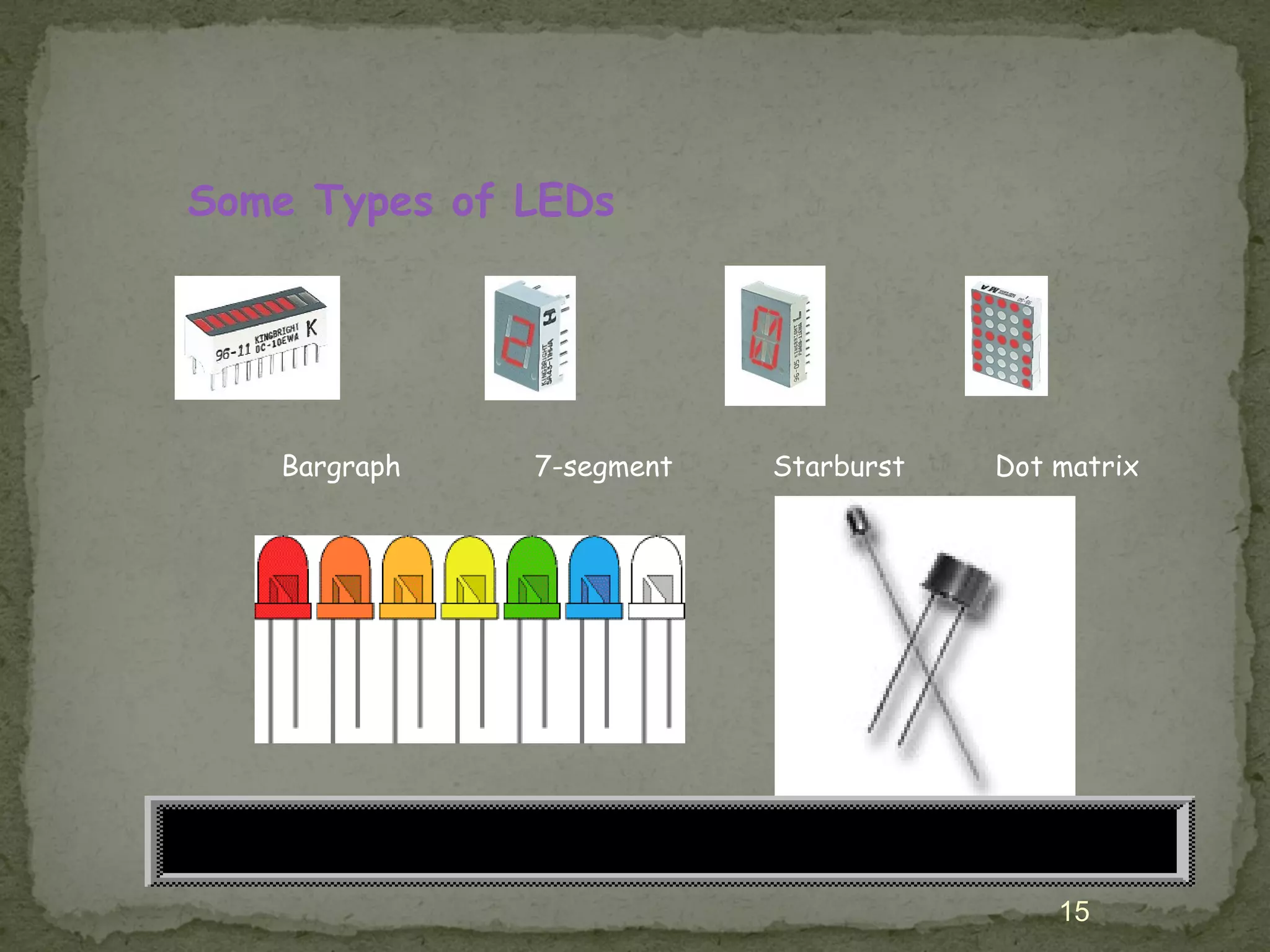 Light emitting Diode | PPT