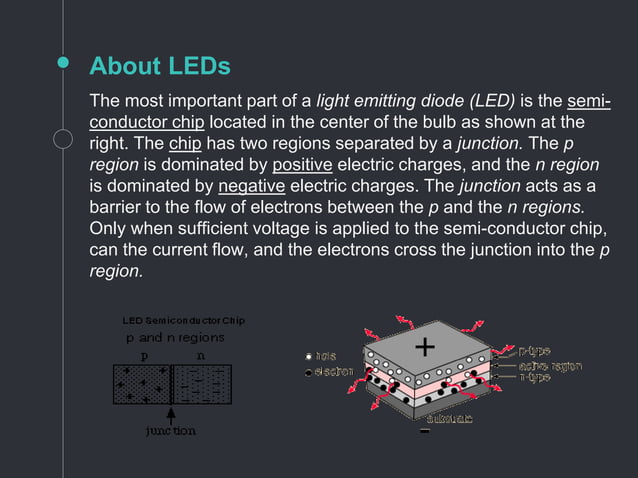 LED | PPTX | Home Appliances | Home & Garden