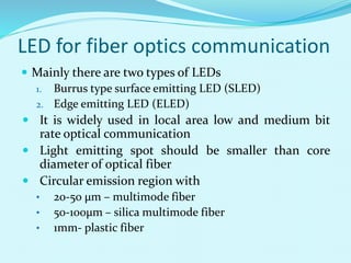 COMMUNICATION LED | PPTX