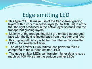 COMMUNICATION LED | PPTX