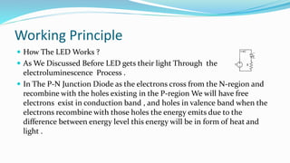 Light Emitted Diode (LED) | PPTX