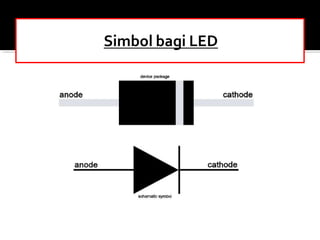 Kimia Bukan Organik ( Semikonduktor) - LED | PPT