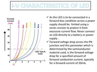 Led | PPTX