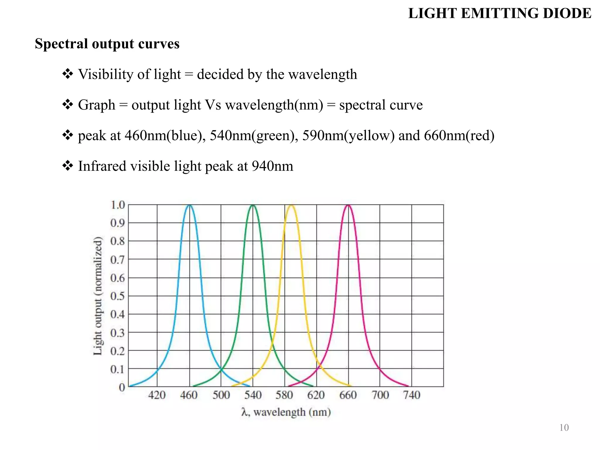Optoelectronics | PPTX