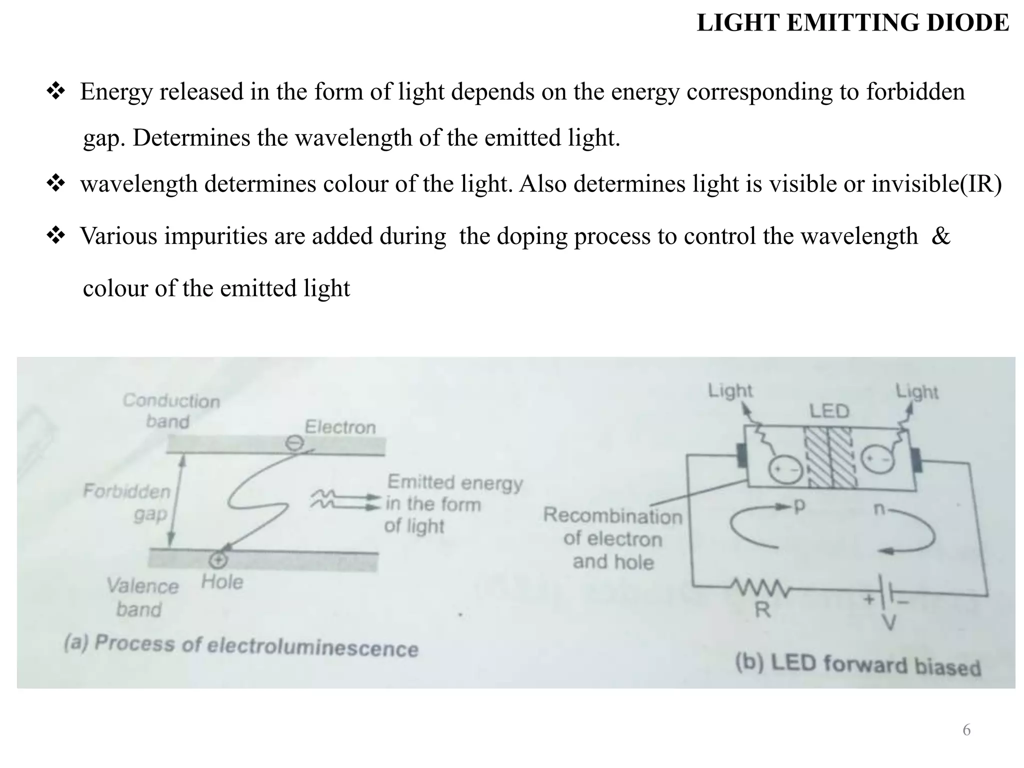 Optoelectronics | PPTX